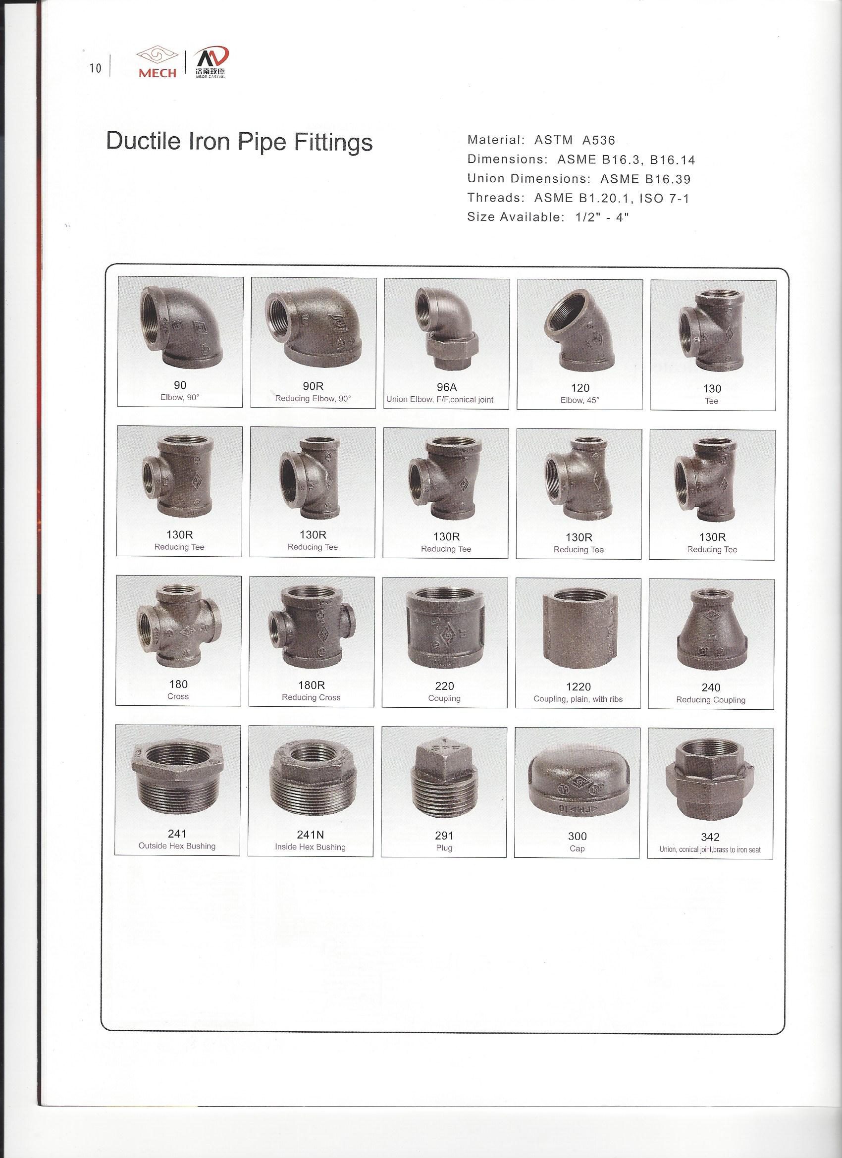 Mech Fittings Catalogue at Olivia Breillat blog